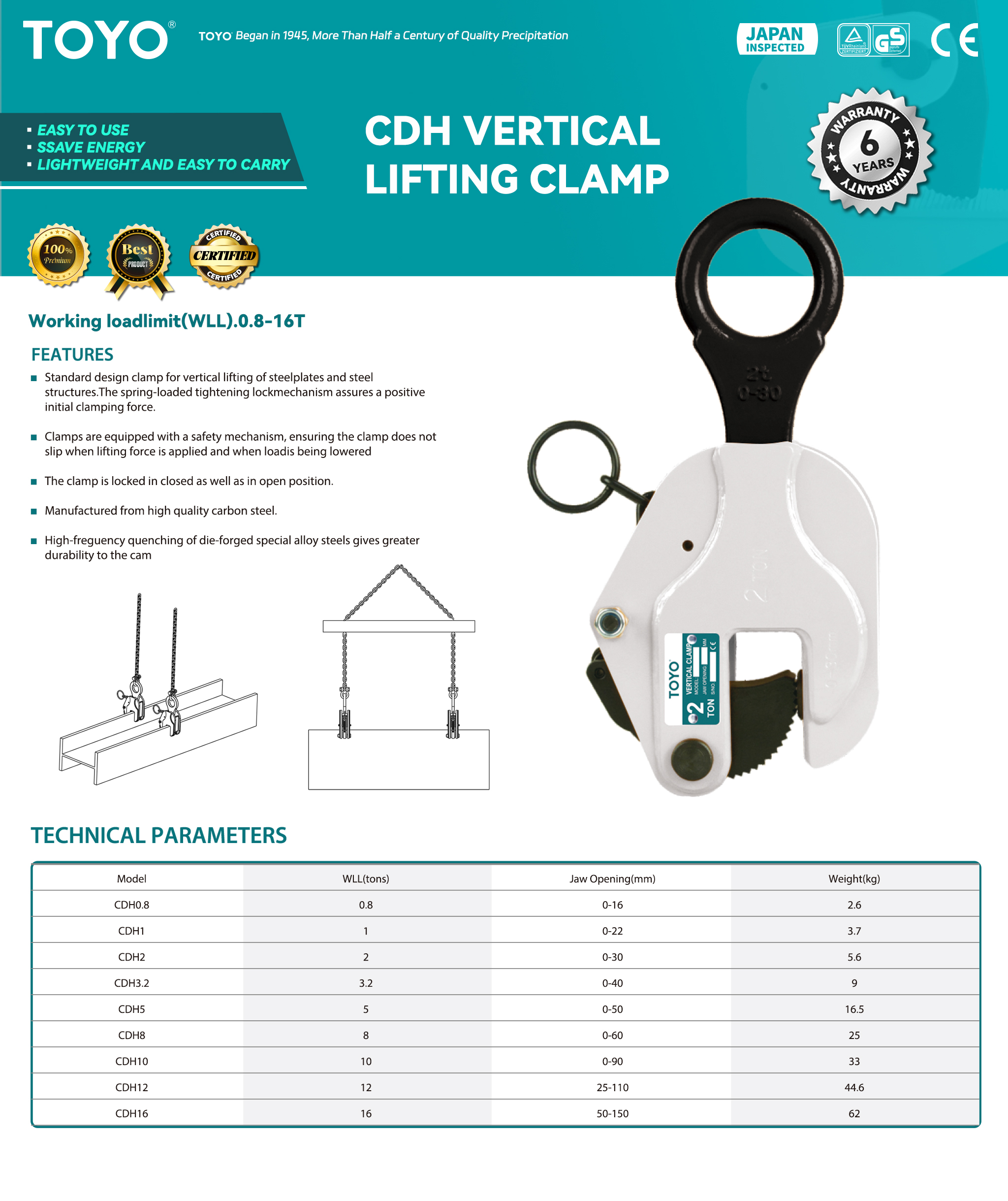 CDH VERTICAL LIFTING CLAMP - TOYO Heavy Industries