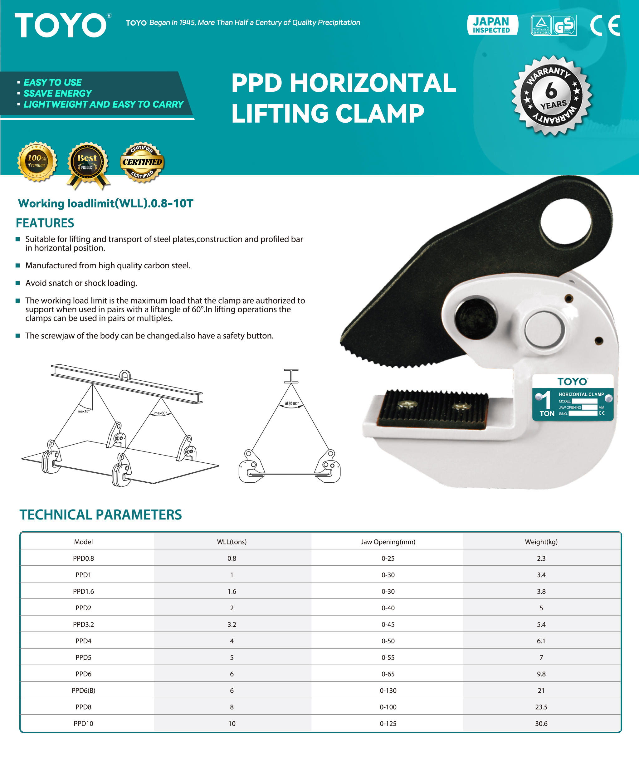 PPD HORIZONTAL LIFTING CLAMP - TOYO Heavy Industries