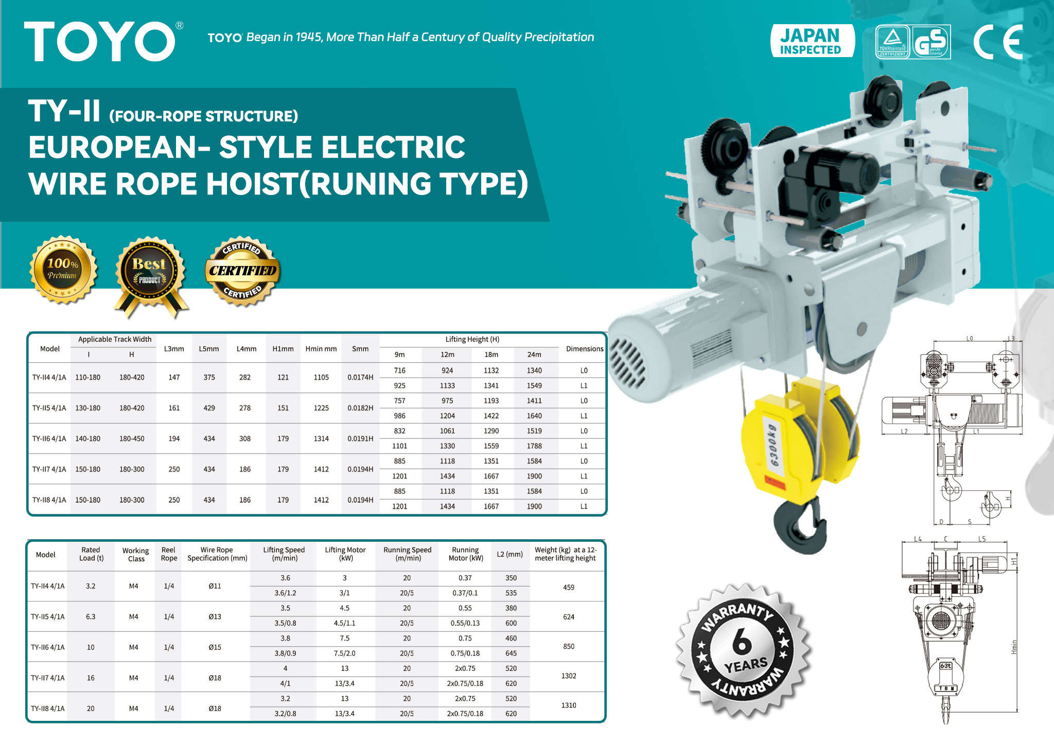 TY-II (Four-rope structure)EUROPEAN- STYLE ELECTRIC WIRE ROPE HOIST ...